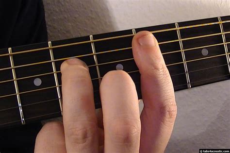 C Sharp M7 Guitar Chord Sheet And Chords Collection Images
