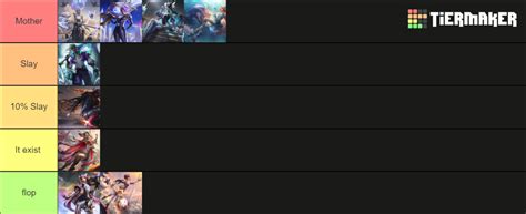 Prestige Skins Tier List Community Rankings TierMaker