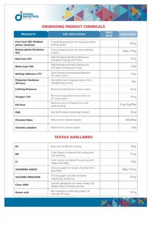 998 Ipa Chemical Solvent 200 Litres Drum At Rs 80kg In Ahmedabad