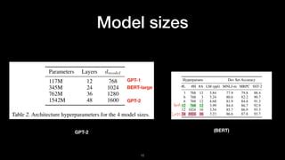 GPT 2 Language Models Are Unsupervised Multitask Learners PPT