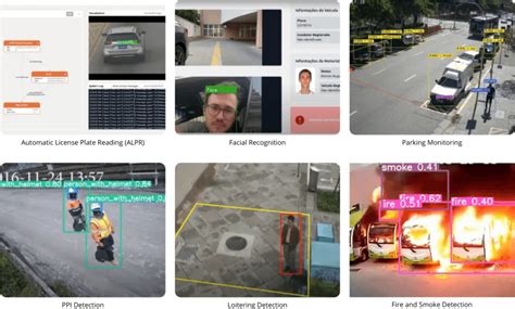 Aios Unlocking The Transformative Power Of Computer Vision For