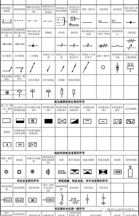 Cad剖切符号怎么画 Ad剖面图 剖切符号 第10页 大山谷图库