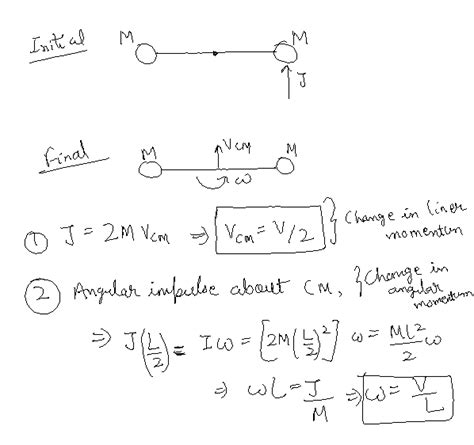 A Particle Is Moving With Uniform Acceleration Along A Straight Li AskIITians