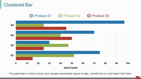 Supply Chain Management Introduction Powerpoint Presentation Slides Presentation Graphics
