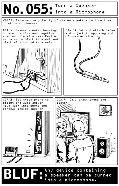 Pin By Berkin Mamo On 100 Deadly Skills Survival Techniques Skills