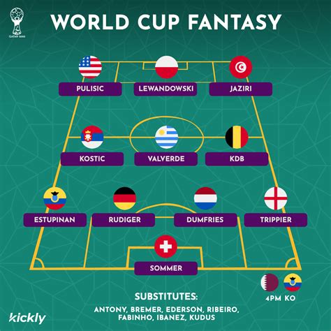 World Cup Fantasy Editable Template Kickly
