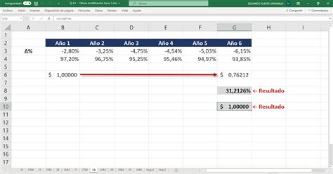 Finanzas Excel Vba Sql Y Algo Más Matemática Financiera