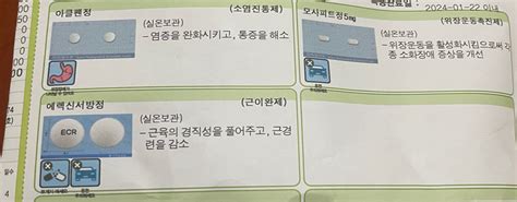 경구피임약 피임효과 복용 질문 드려요 ㅣ 궁금할 땐 아하