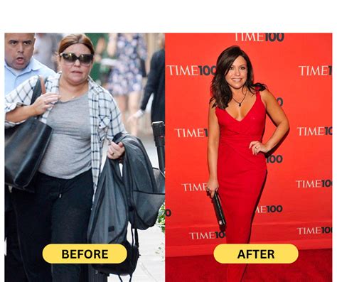Rachael Ray Weight Loss How She Lost 40 Pounds Fabbon