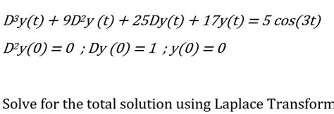 Solved
