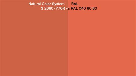 Natural Color System S 2060 Y70r Vs Ral Ral 040 60 60 Side By Side