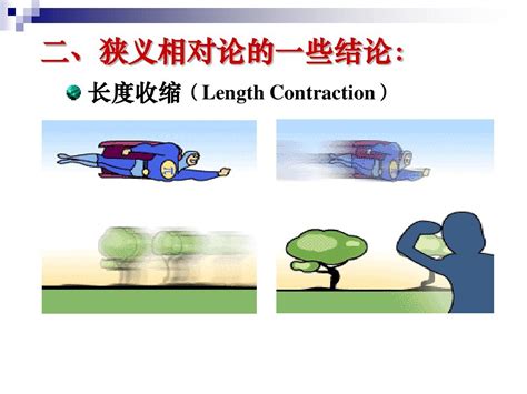 6 1 狭义相对论的产生 两个基本原理2014word文档在线阅读与下载无忧文档