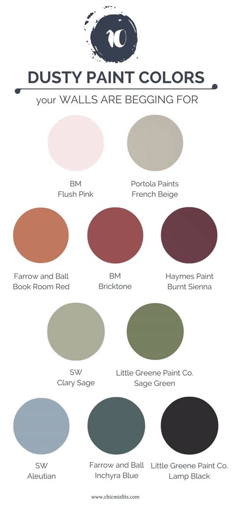 10 Dusty Paint Colors Your Walls Are Begging For Chic Misfits