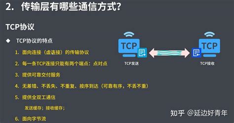 Osi 7层模型，tcpip协议栈 知乎