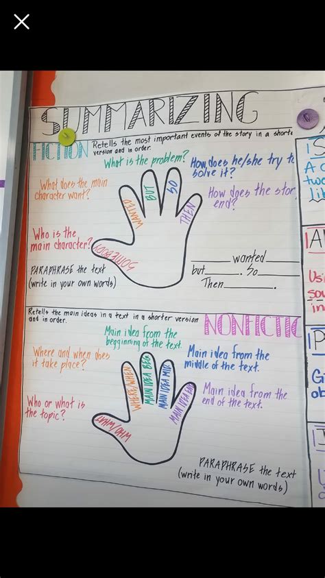 How To Summarize Nonfiction Text