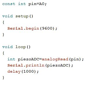 Figure Shows The Arduino Program For The Prototype Design Download Scientific Diagram