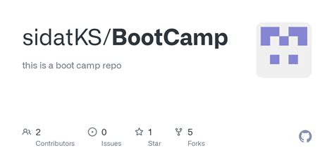 Github Sidatksbootcamp This Is A Boot Camp Repo