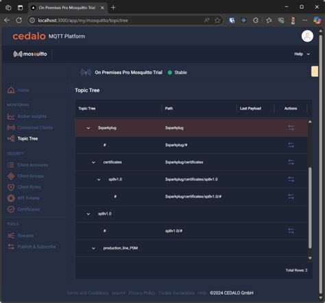 Implementing Unified Namespace Uns Using Mqtt Cedalo