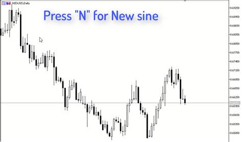 Скачать бесплатно библиотеку Easy Canvas от Nikolay7ko для