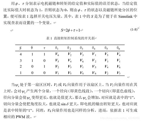 永磁同步电机的直接转矩控制（一）一一一dtc仿真模型的搭建永磁同步电机直接转矩控制 Csdn博客