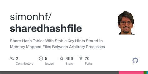 GitHub Simonhf Sharedhashfile Share Hash Tables With Stable Key Hints Stored In Memory Mapped