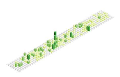 Github Moechaiebisometric Github Profile Your Github Contributions