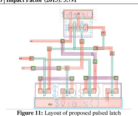 Figure 11 From Design Of Shift Register Using Pulsed Latches To Reduce Area And Power