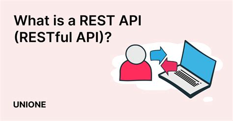 what is a rest api restful api