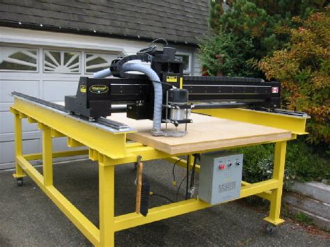 How To Build A Router Table DIYs Guide Patterns