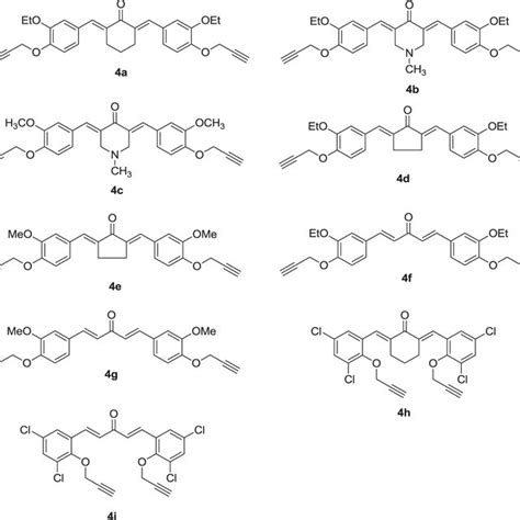 Synthesis Of Propargylated Monocarbonyl Curcumin Analogues Reagent And