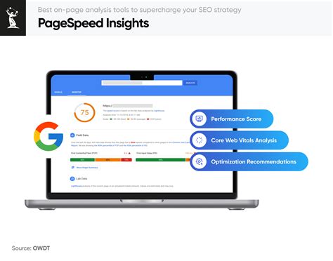 7 Best On Page Seo Analysis Tools For 2025 Owdt