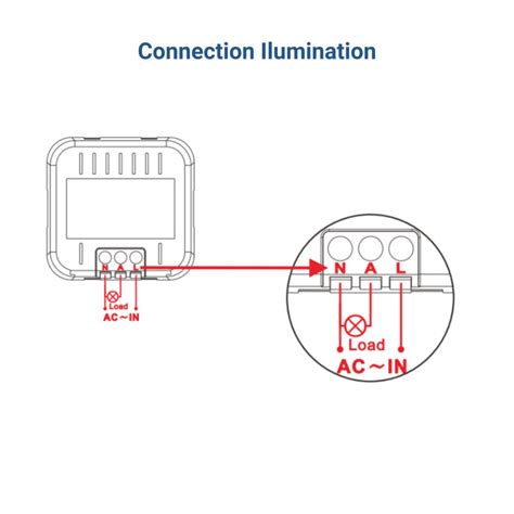 Sensor De Movimiento Por Microondas Para Pared 180º Ip20