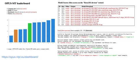 Multilingual Translation The FoTran Project