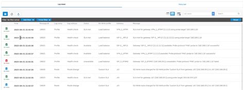 Sophos Firewall V19 5 Léquilibrage De Charge Sd Wan Sophos News