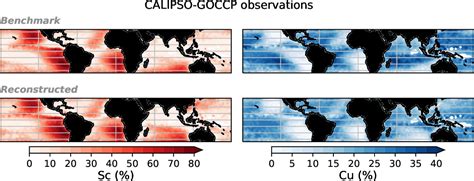 Figure 1 From Evaluating The Representation Of Tropical Stratocumulus And Shallow Cumulus Clouds