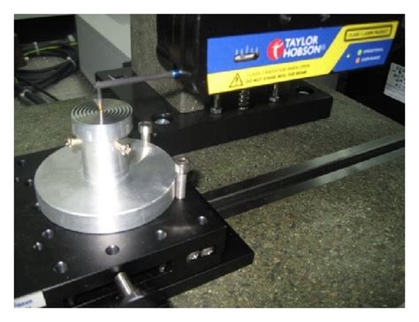 Diagram Of Measurement A Chord Error Is 1 μm B Chord Error Is 0 1