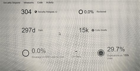 sonarqube does not show the code coverage but shows the number of unit