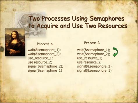 Ppt Understanding Deadlocks In Computer Science Solutions And Examples Powerpoint