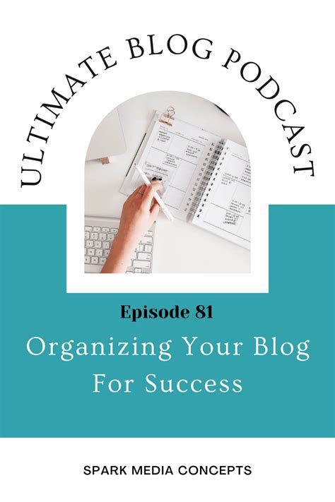 Organzing Your Blog For Success Spark Media Concepts