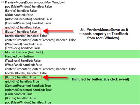 C Wpf Left Button Click Is Not Recognized Stack Overflow