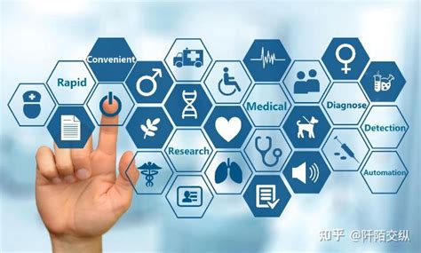 Crispr新型分子诊断技术 知乎