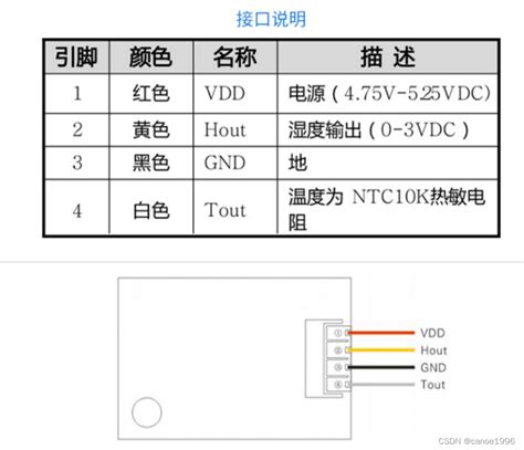 基于stm32开发的co2浓度、温湿度、气压监测系统mg812二氧化碳传感器原理图 Csdn博客