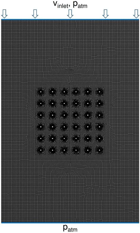 Mesh For Wind Direction Of 90 Download Scientific Diagram
