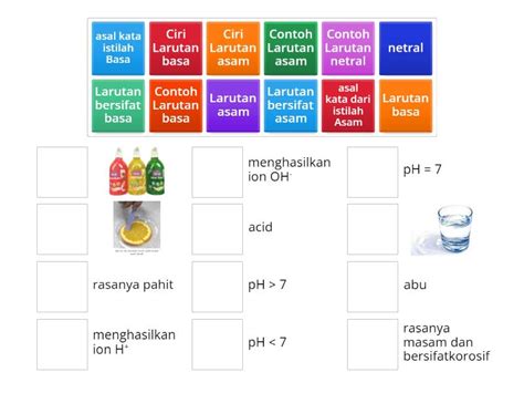Pengertian Sifat Dan Ciri Larutan Asam Dan Basa Match Up