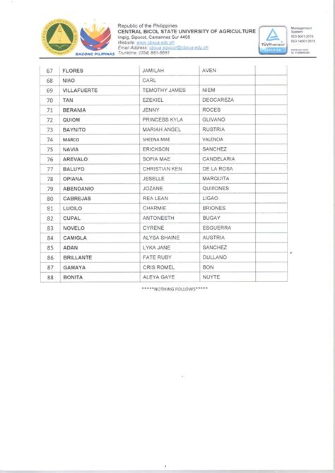 Cbsua Announcement！ Congratulations Below Is The List Of Passers May Examinees 1st