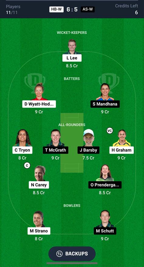 Hb W Vs As W Dream11 Prediction Today Wbbl 2024 Fantasy Cricket Tips
