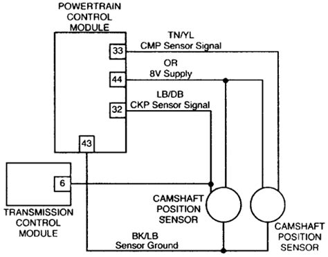 Ls3 Crank Sensor Wiring