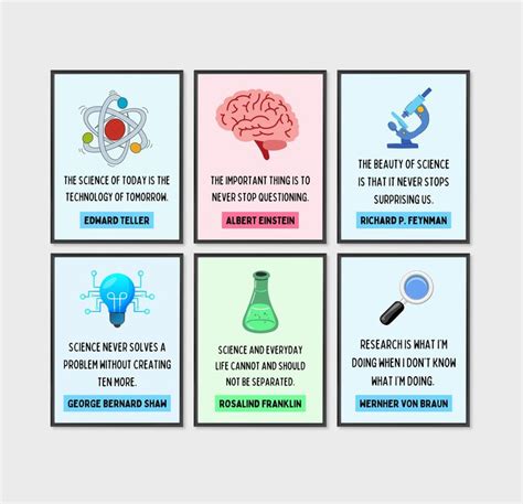 Science Quotes Posters Inspire Your Classroom