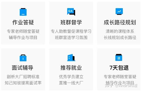 2022最受欢迎的android进阶开发课程——享学课堂，batj的人才输送工厂！ 知乎