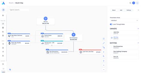 Moic Calculation How To Calculate Moic Across Investments